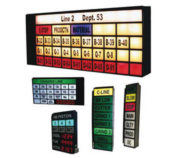 Bingo Boards and Andon Displays - Signaworks
